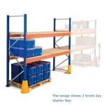 Pallet Racking Bay Kit - Garage Shelving